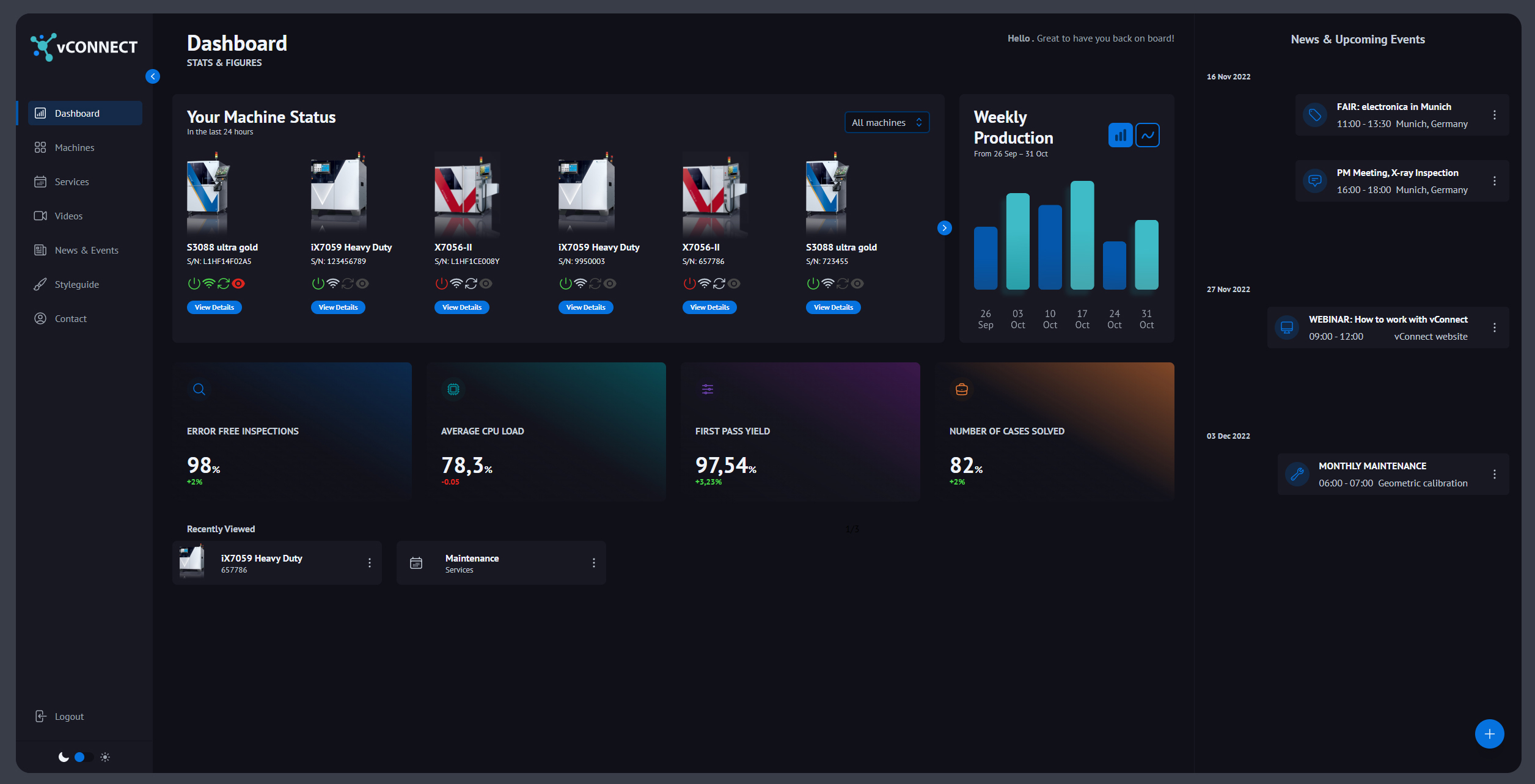 Viscom Presents Latest 3D AOI System and Smart Networked AI Solutions ...