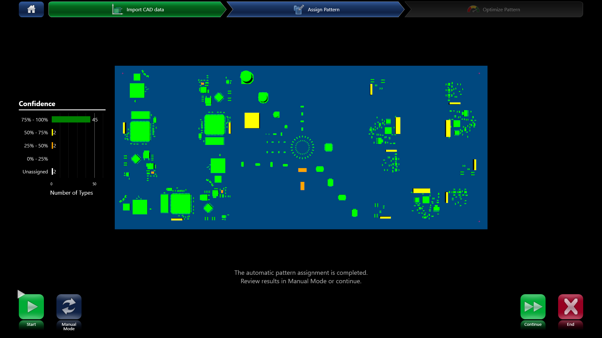 Viscom | vAI ProVision – Viscom